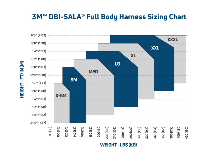 DBI-SALA ExoFit X200 Comfort Vest Climbing Safety Harness